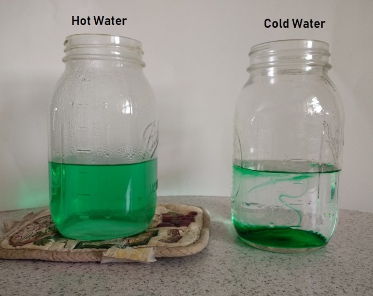 Simple Science: Do Molecules Move Faster in Cold Water or Hot Water ...
